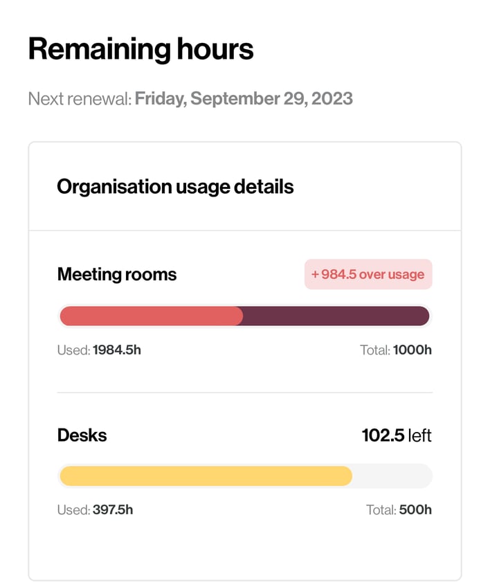 How do I Book a Desk in the Coworking Area?